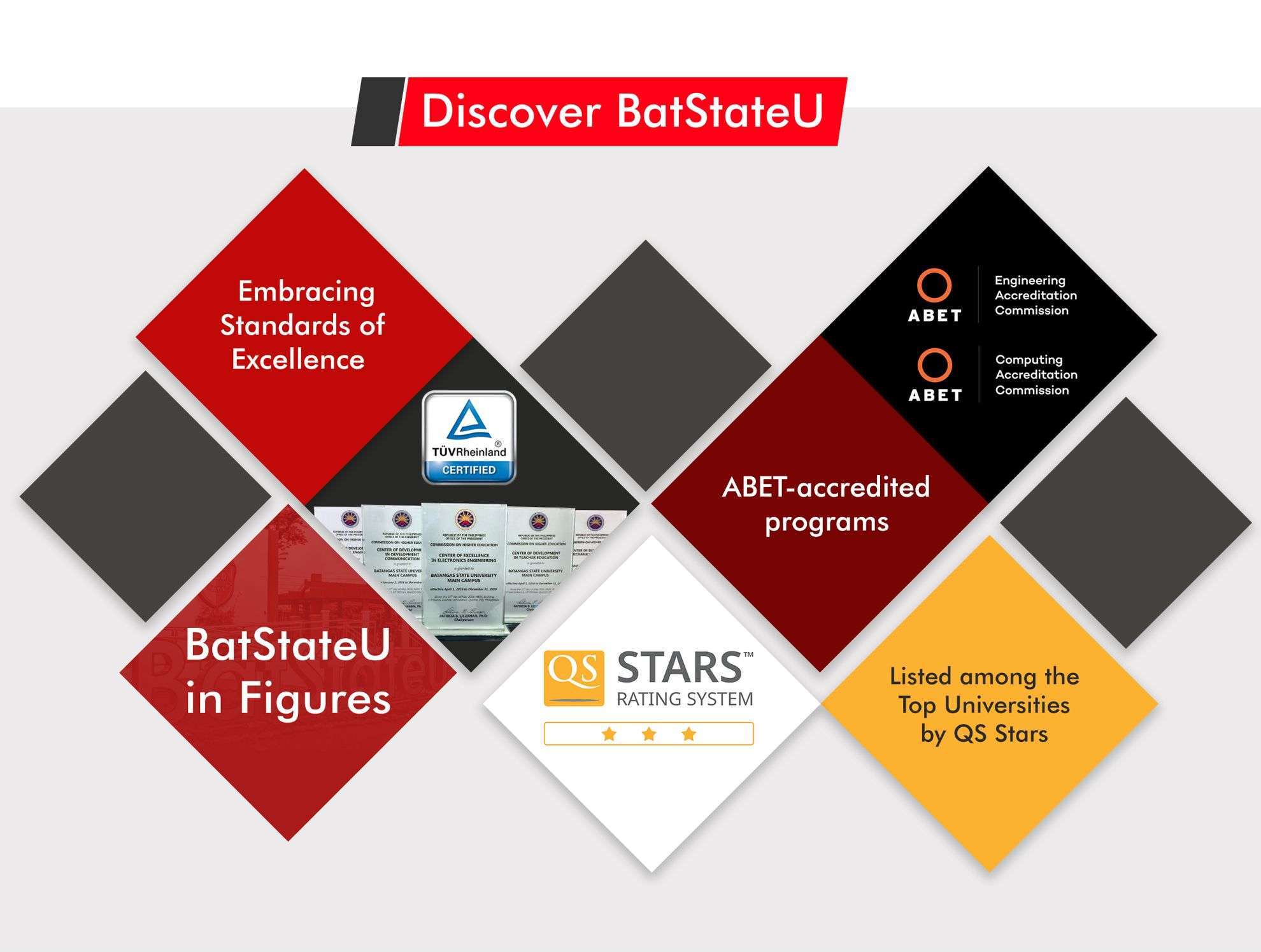Discover BatStateU – Batangas State University, The National ...