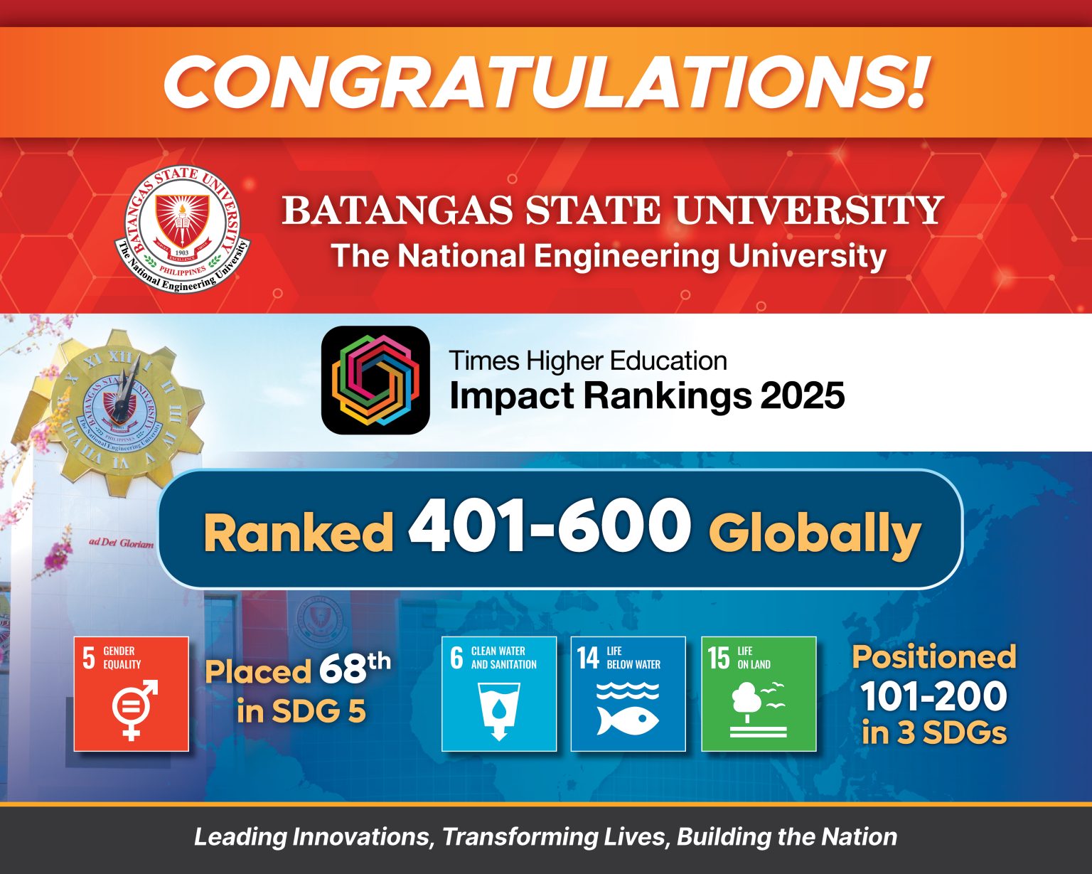 BatStateU The NEU climbs in 2025 Times Higher Education Impact Rankings ...